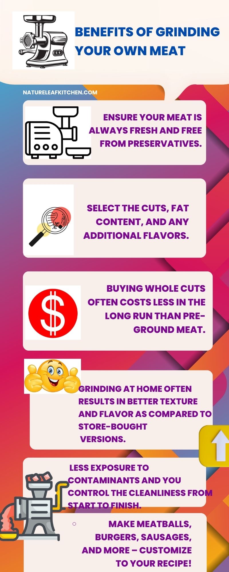 Benefits Of Grinding Your Own Meat at Clara Moran blog